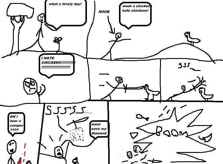 killer chickens pack Minecraft Map