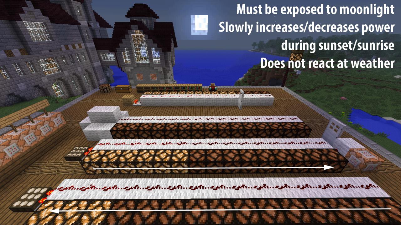 Simple Things [Forge] Minecraft Mod