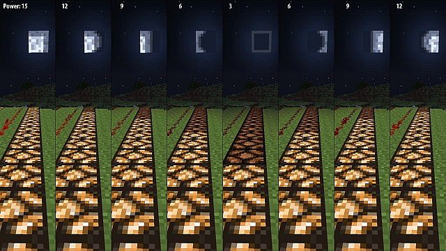 Simple Things [Forge] Minecraft Mod