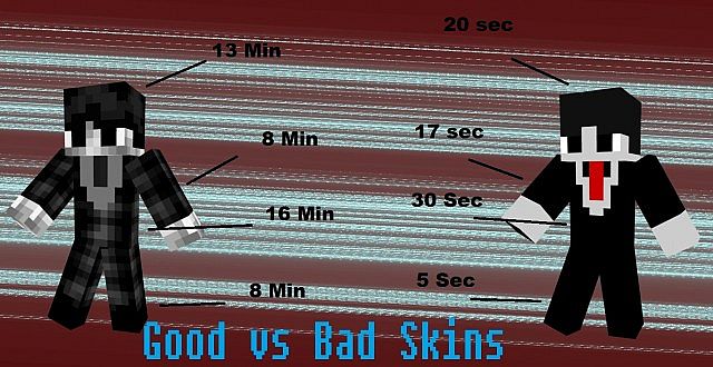 Good VS Bad Skins!