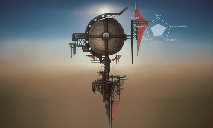 Spire (Guns of Icarus inspired) Minecraft Map