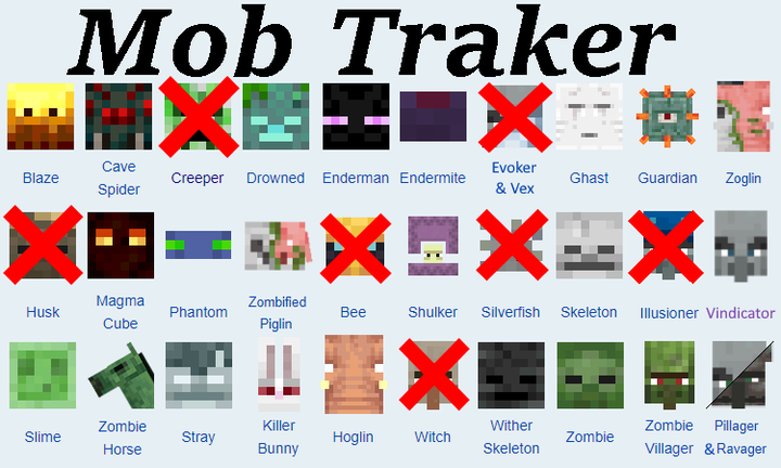 Mobs+ Minecraft Data Pack