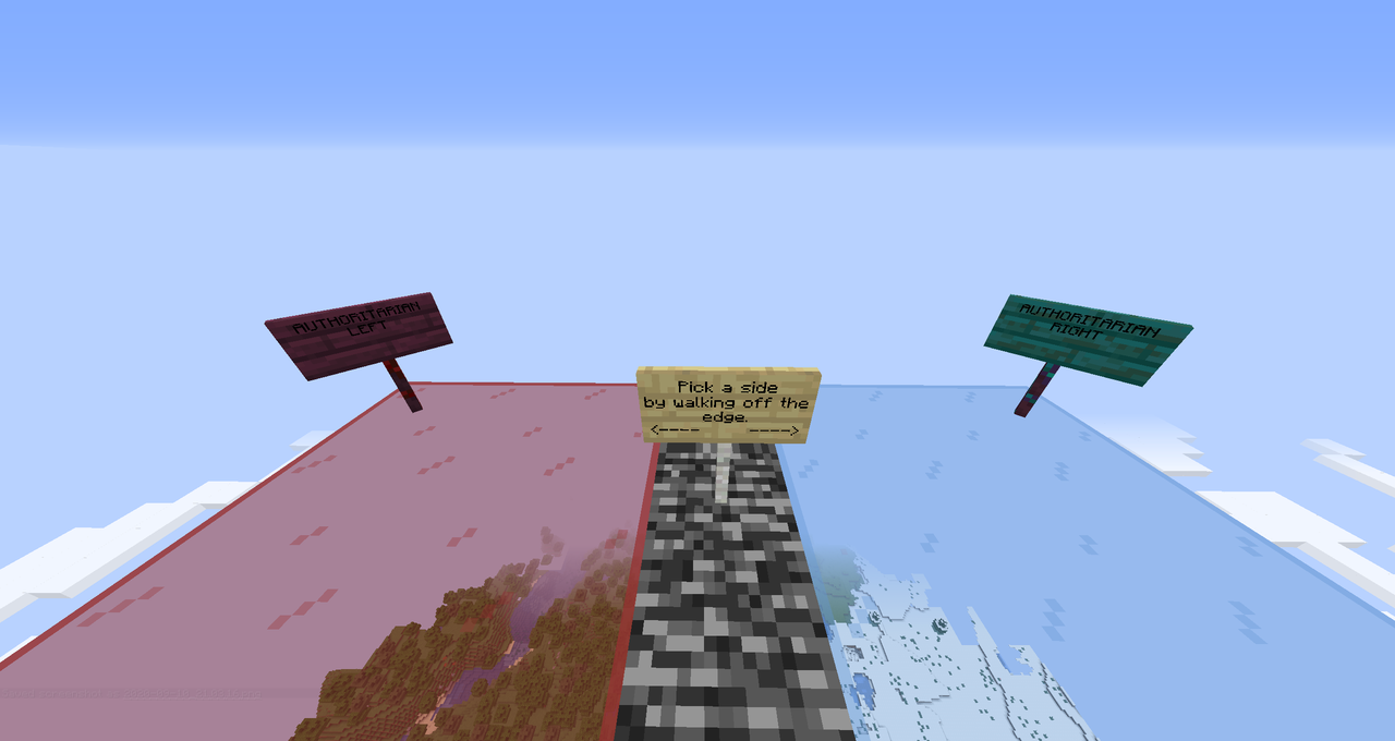 The Political Compass Server Minecraft Server