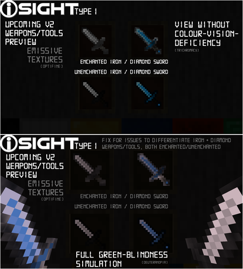 iSIGHT Red Green Color Blindness Texture Pack Addon Type 1 | [1.16.x ...