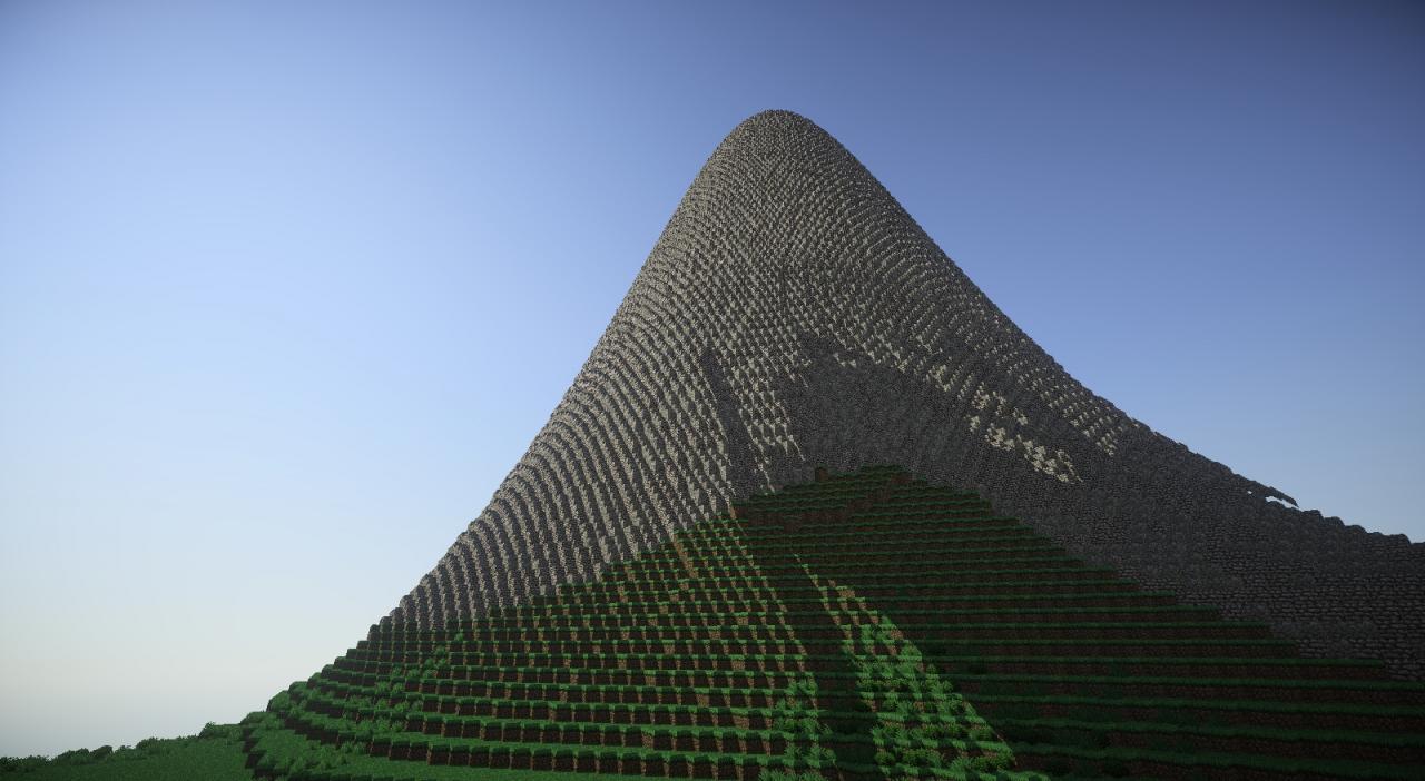 custom Mountain land terrain Minecraft Map
