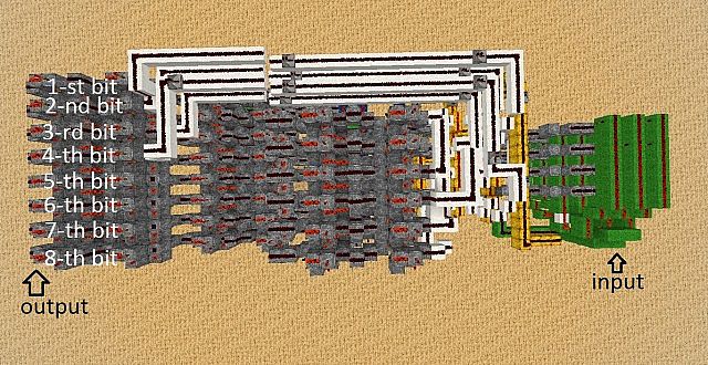 Decimal To Binary Decoder 8 Bit Minecraft Map