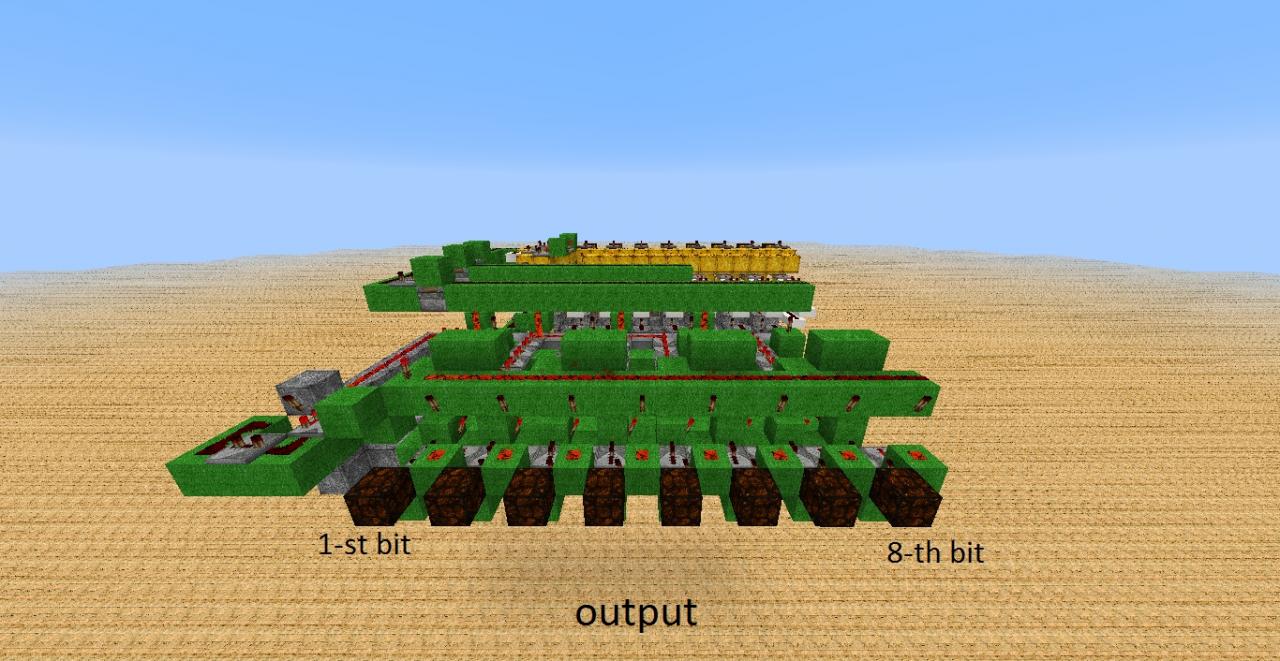 Compact multiplication 8-bit ALU module Minecraft Map