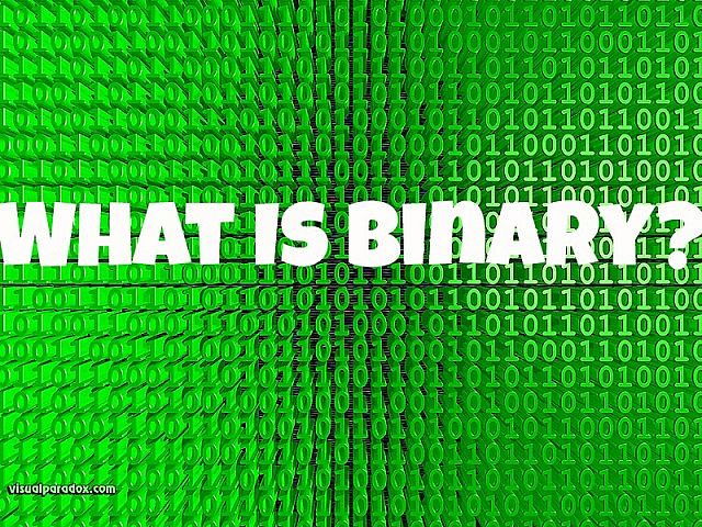 What Is Binary? -- Binary and how to read it