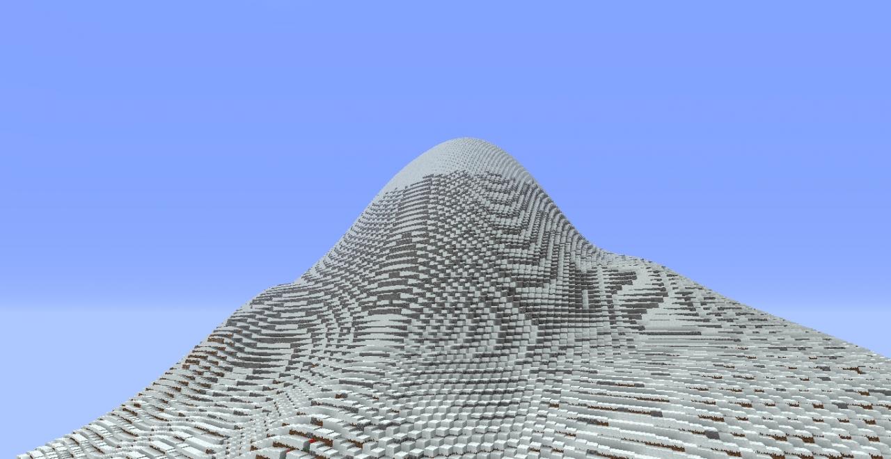 WaldoCraft v.2 Terrain [With Download :D] Minecraft Map