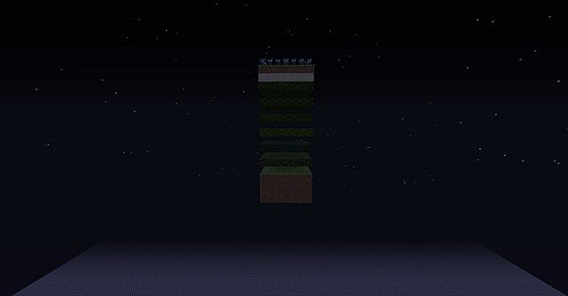 Newest Sky Block, Ever Minecraft Map