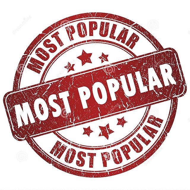 The 5 main ways something will get famous on the Internet