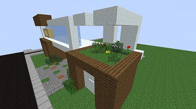 :- Directions -: Minecraft Map