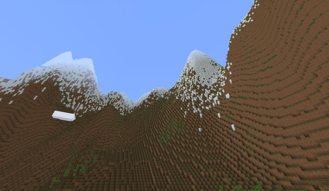 The Highlands [Test Version] Minecraft Map