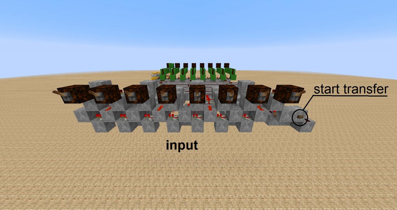 Fast transmitter(10 bps) Minecraft Map