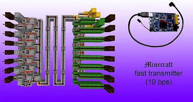 Fast transmitter(10 bps) Minecraft Map
