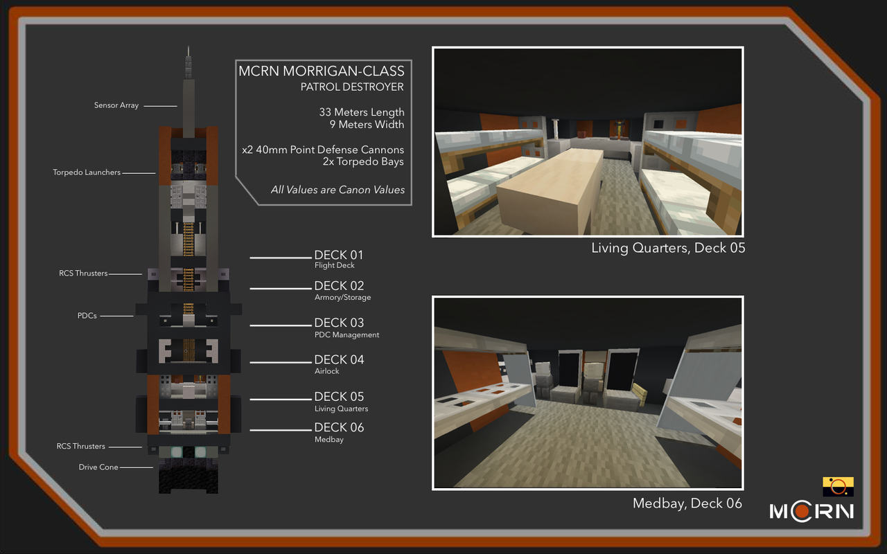 Morrigan-Class Destroyer || The Expanse Full Interior (1:1) Build ...