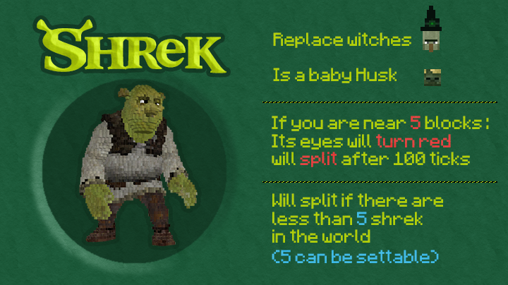 Shrek Mania - 1.16 vanilla Java Minecraft Data Pack