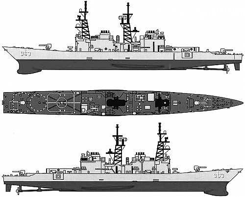 Spruance class destroyer Minecraft Map