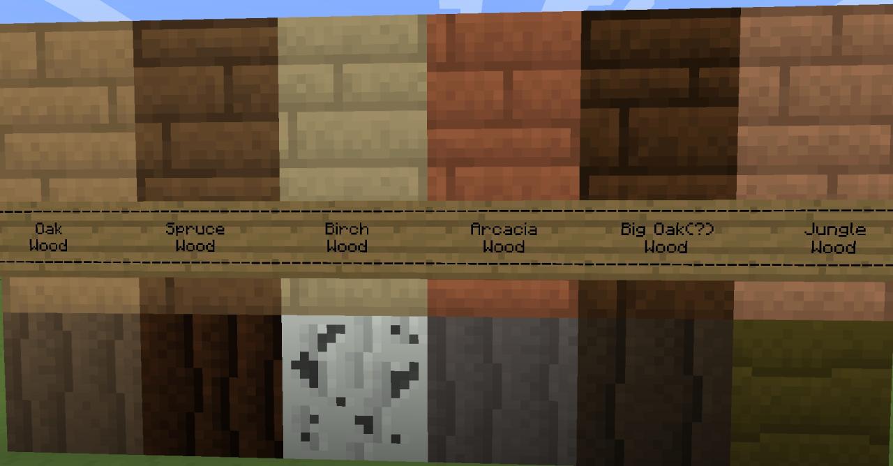 Destalgic (RPG/Medieval) (Finished tools!) ~ DISCONTINUED Minecraft ...