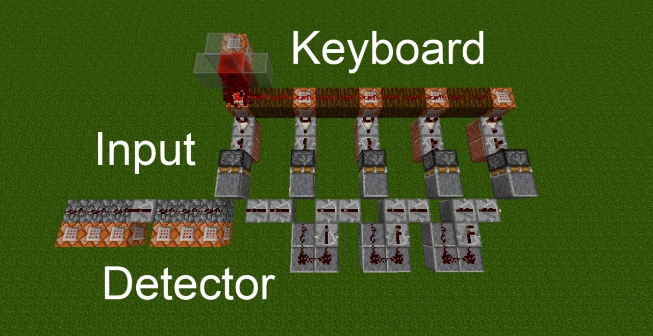 Keyboard Input Detector Minecraft Map