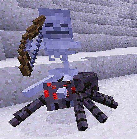 ArcadeSnowDogs Minecraft Server