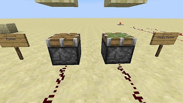 Minecraft for DUMMIES Minecraft Project