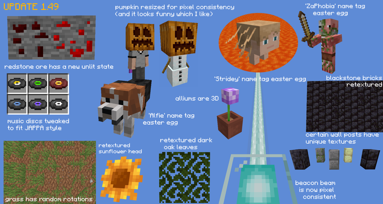 DefaultEx Minecraft Texture Pack