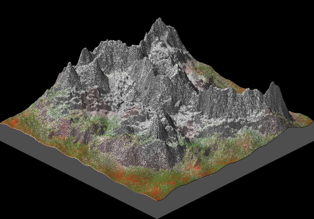 Winter land Minecraft Map