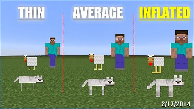 If Notch Added Classes of Weight to Minecraft in the Past...