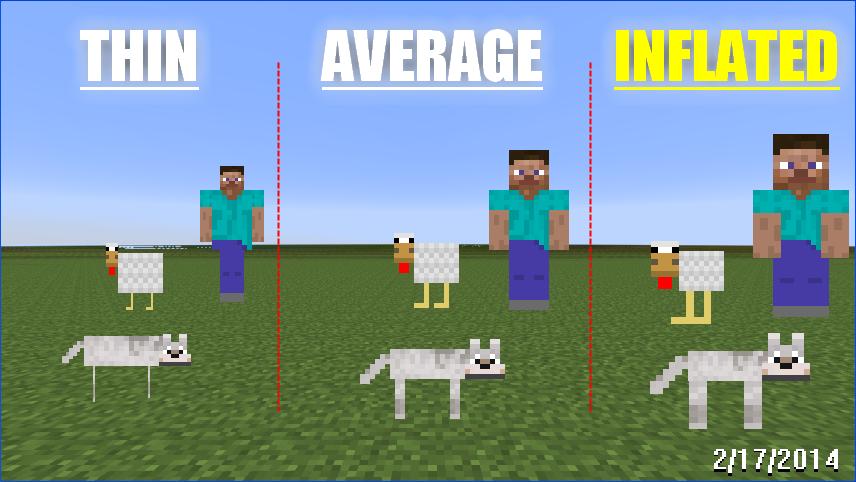 If Notch Added Classes of Weight to Minecraft in the Past... Minecraft Blog