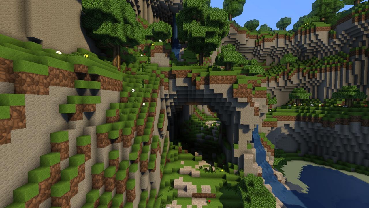 The Pit Minecraft Map