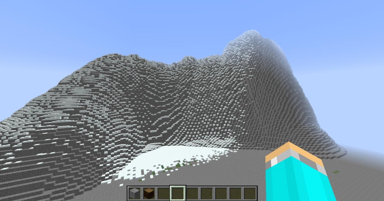 Rocky Mountains Minecraft Map
