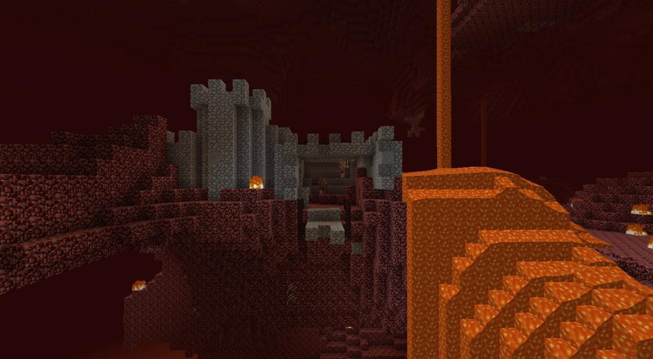 The Nether Challenge Minecraft Map