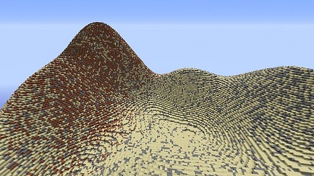 Barron Waste Land - Custom Terrain Minecraft Map