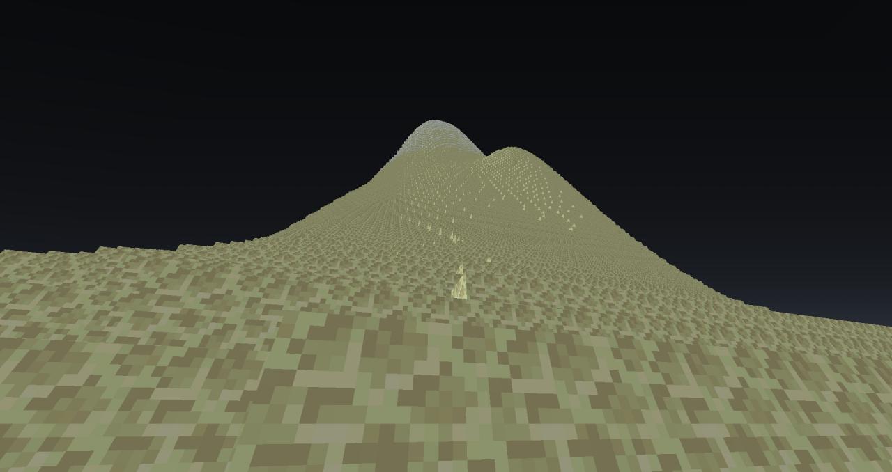 End Island Minecraft Map