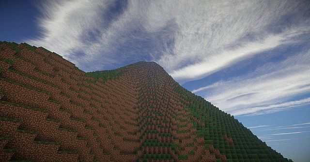 Margoth Custom Terrain Minecraft Map