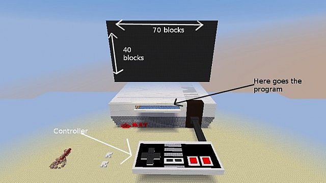Minecraft NES [14w18b snapshot] Minecraft Map