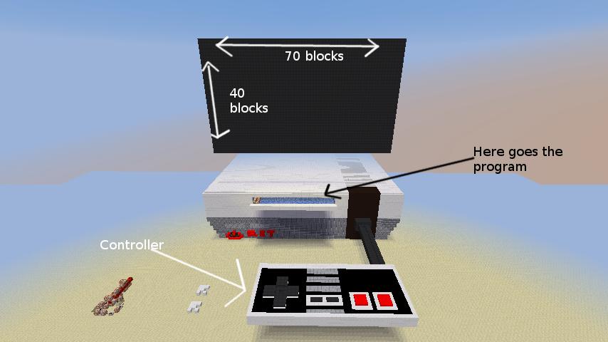 Minecraft NES [14w18b snapshot] Minecraft Map
