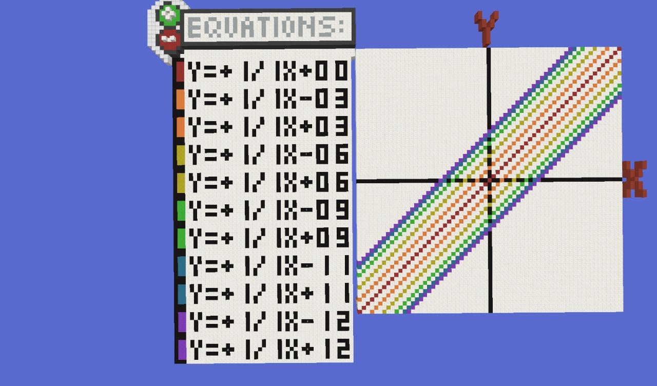 Minecraft Working "Clean" Graphing Calculator - WORLD DOWNLOAD ...