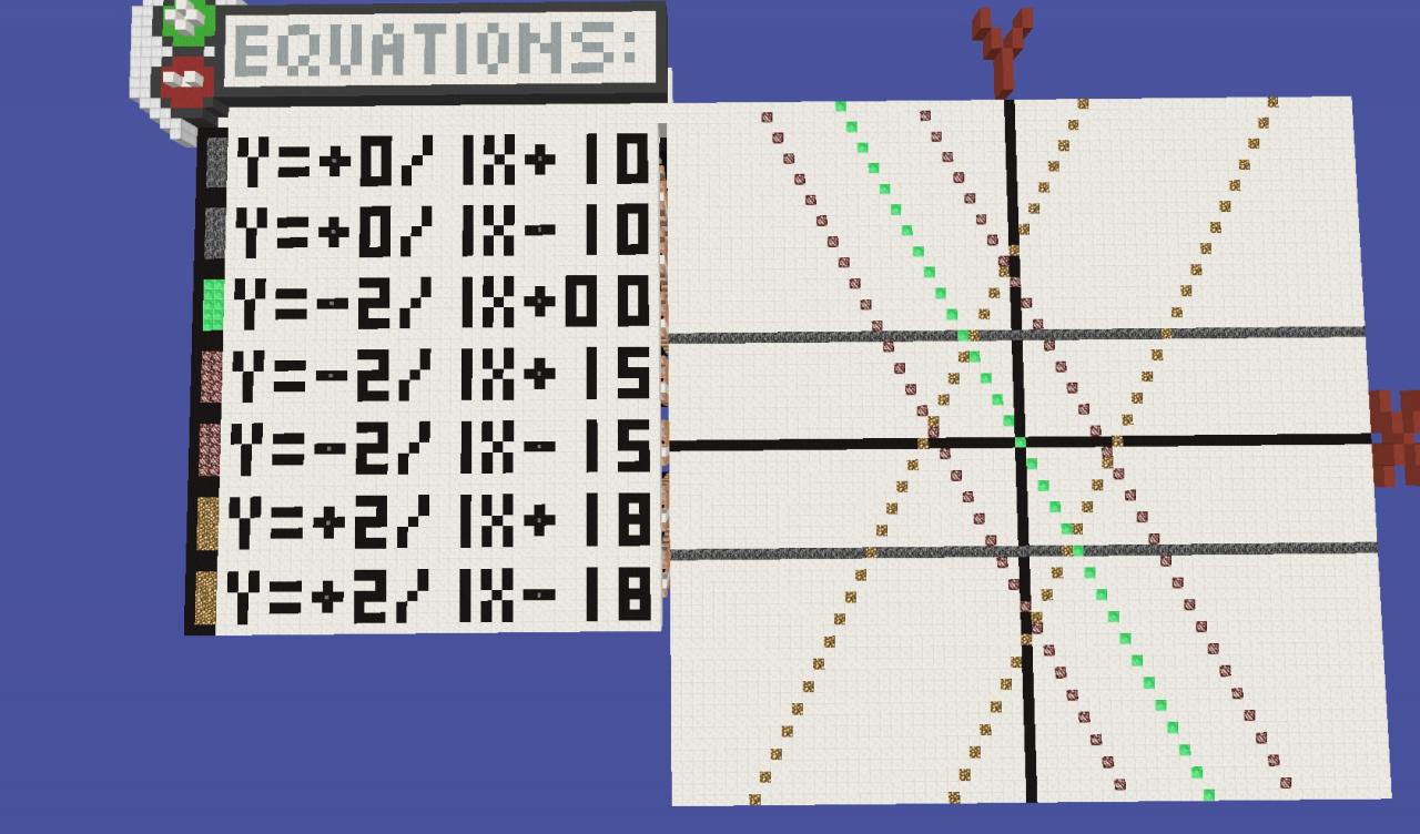 Minecraft Working "Clean" Graphing Calculator - WORLD DOWNLOAD ...