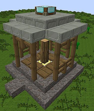 The Dimensional Ripper 3000 Minecraft Map