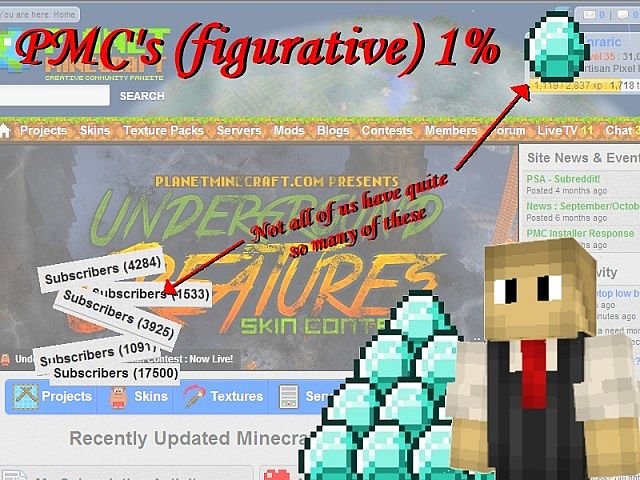 PMC's (figurative) One Percent