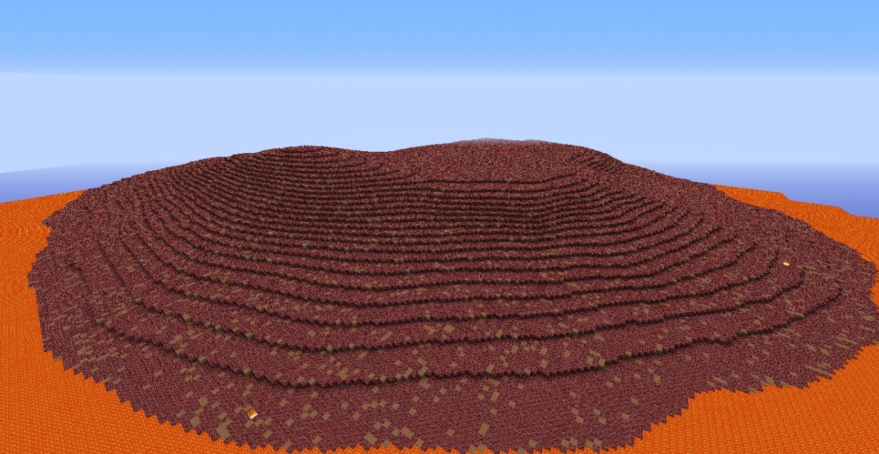 Nether Survival Minecraft Map