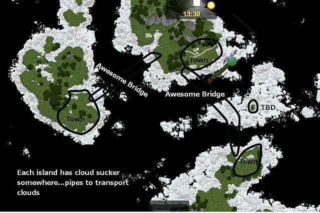 [WiP] Cloudtown Minecraft Map