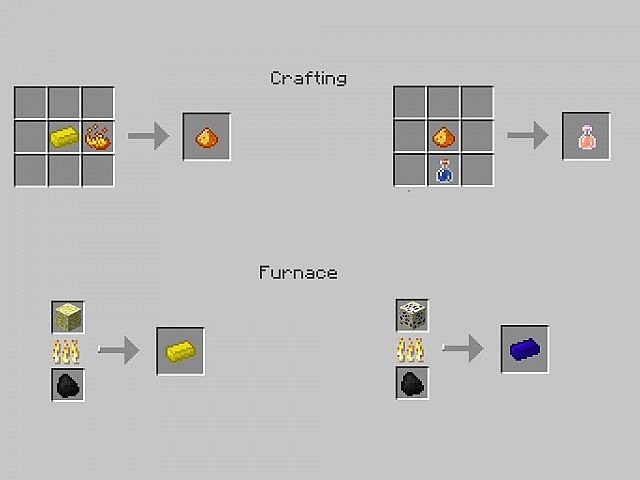 Ender Ores [Forge] [1.7.10] [Alpha] [WiP] Minecraft Mod