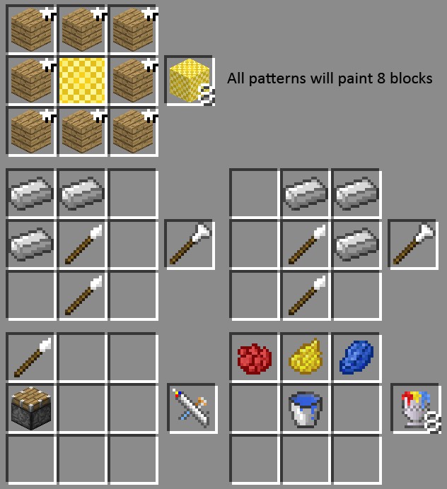 Dooglamoo Painter Mod Minecraft Mod