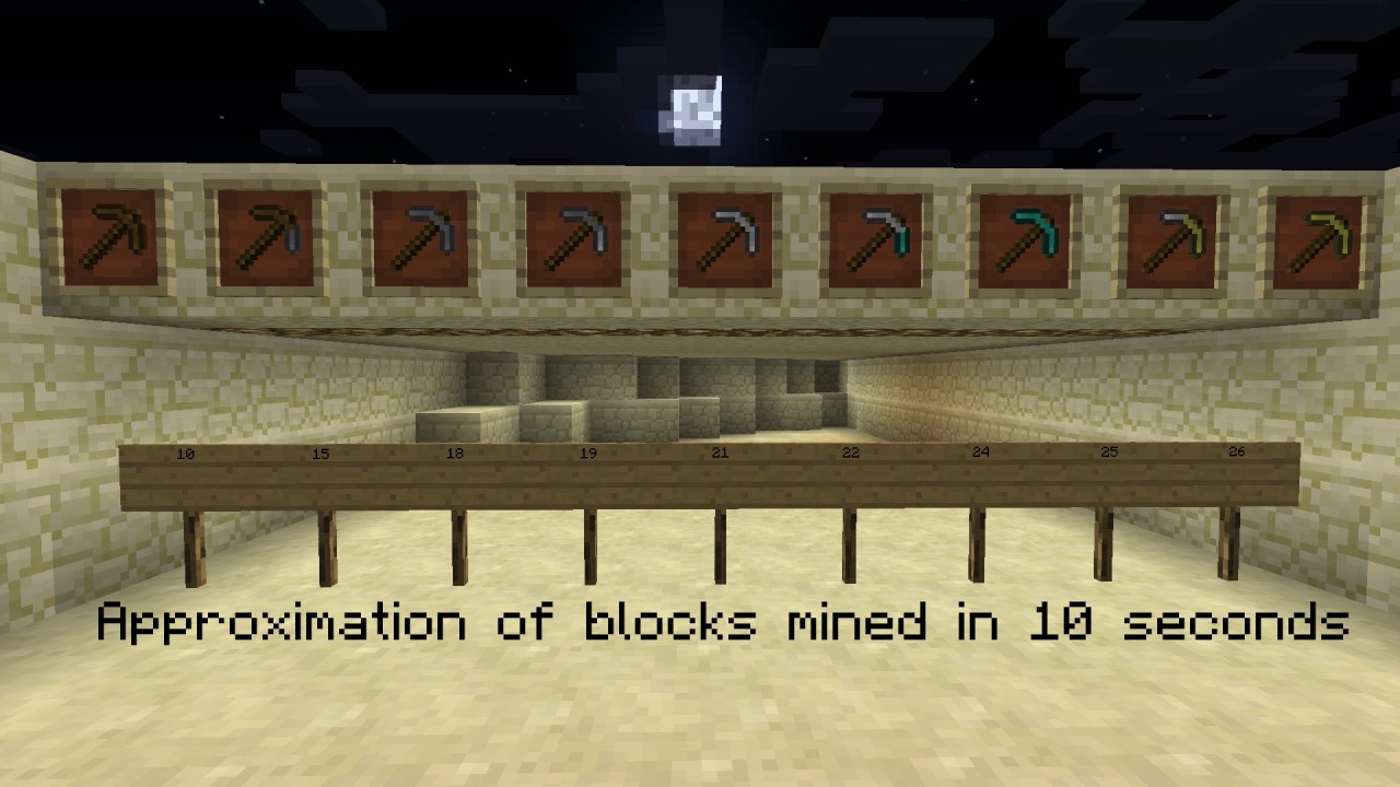 Frankenstein Pickaxes [Forge][1.7.10] Minecraft Mod