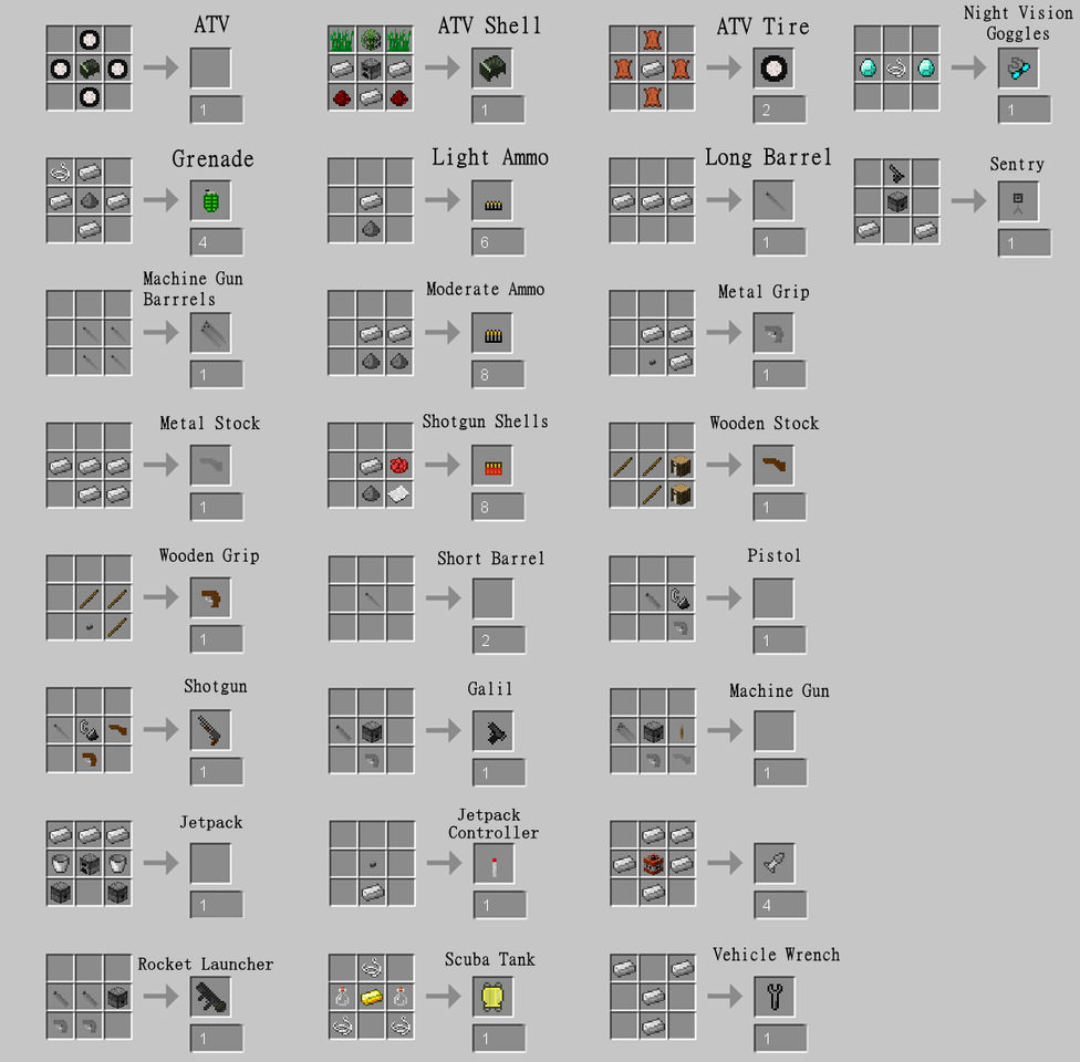 [1.12.2] Blockser508's Gun Mod - v0.3 (Utility Update!) Minecraft Mod