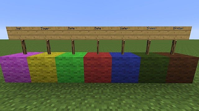 How to become a better builder: Planning