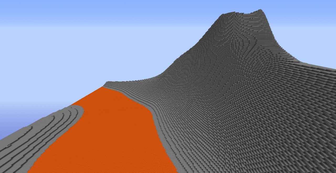 Extreme Lava islands survival Minecraft Map